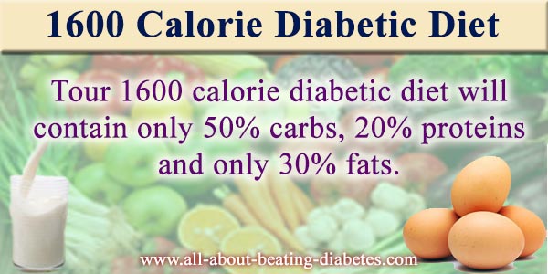 Why 1600 Calorie Diabetic Diet Plan Why 1600 Calorie Diabetic Diet Plan