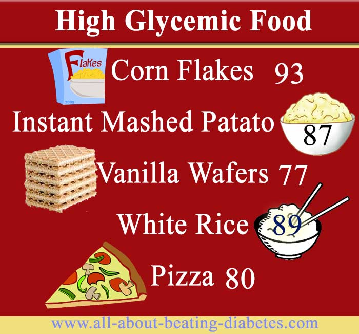 High Glycemic Index Foods Why To Avoid Them