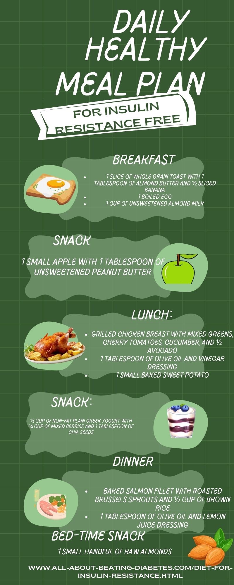 Diet For Insulin Resistance How To Choose It